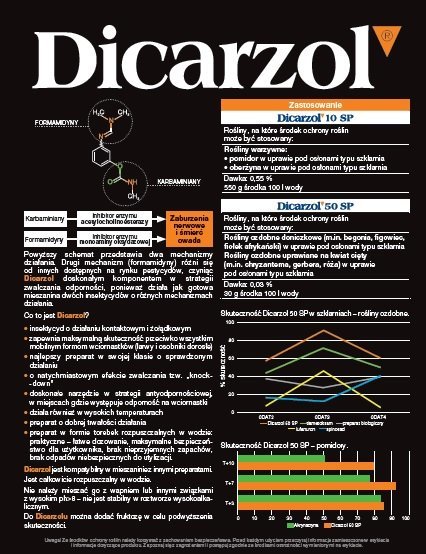 Dicarzol 10 SP w walce z wciornastkami - Agrosimex.pl